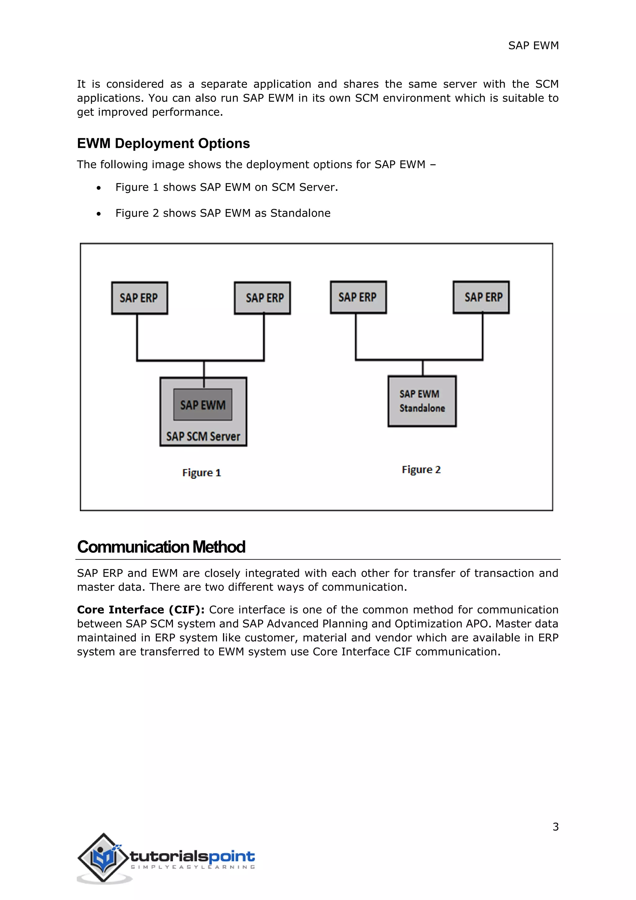 Sap ewm tutorial | PDF