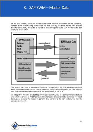 Sap ewm tutorial | PDF