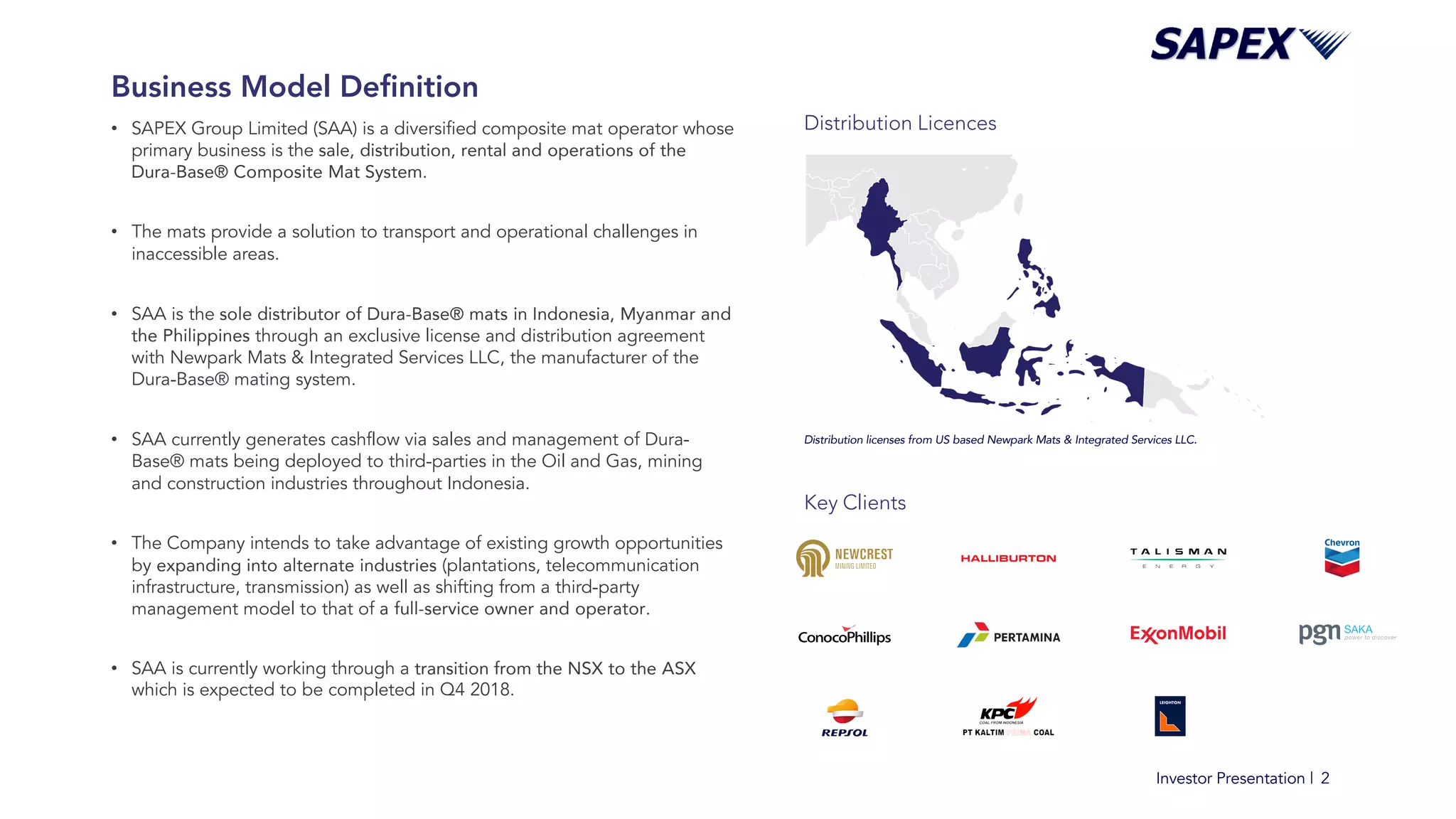 Sapex pitchbook september 2018 | PPT