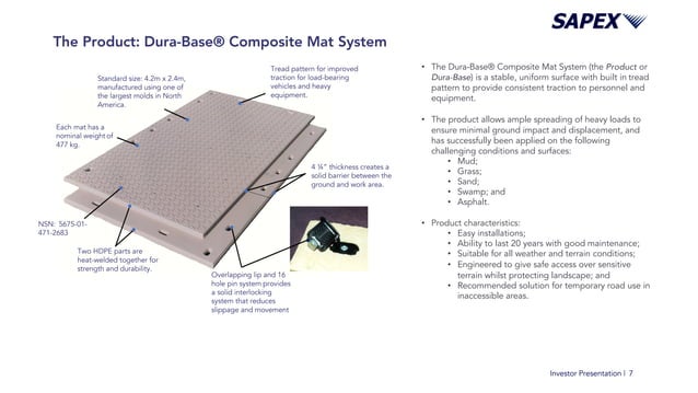 Sapex pitchbook september 2018 | PPT