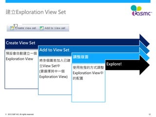 SAP Explorer 使用教學手冊(下) | PPT