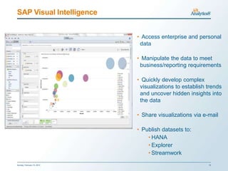 SAP Explorer Visual Intelligence | PPT