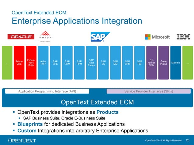 SAP Extended ECM by OpenText 10.5 - What's New? | PDF