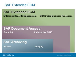 SAP Extended ECM by OpenText 10.5 - What's New? | PDF