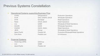 Sap fashion management intro | PDF