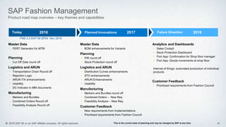 Sap fashion management intro | PDF