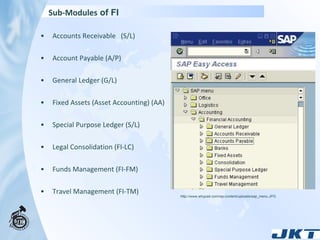 SAP FI | PPT
