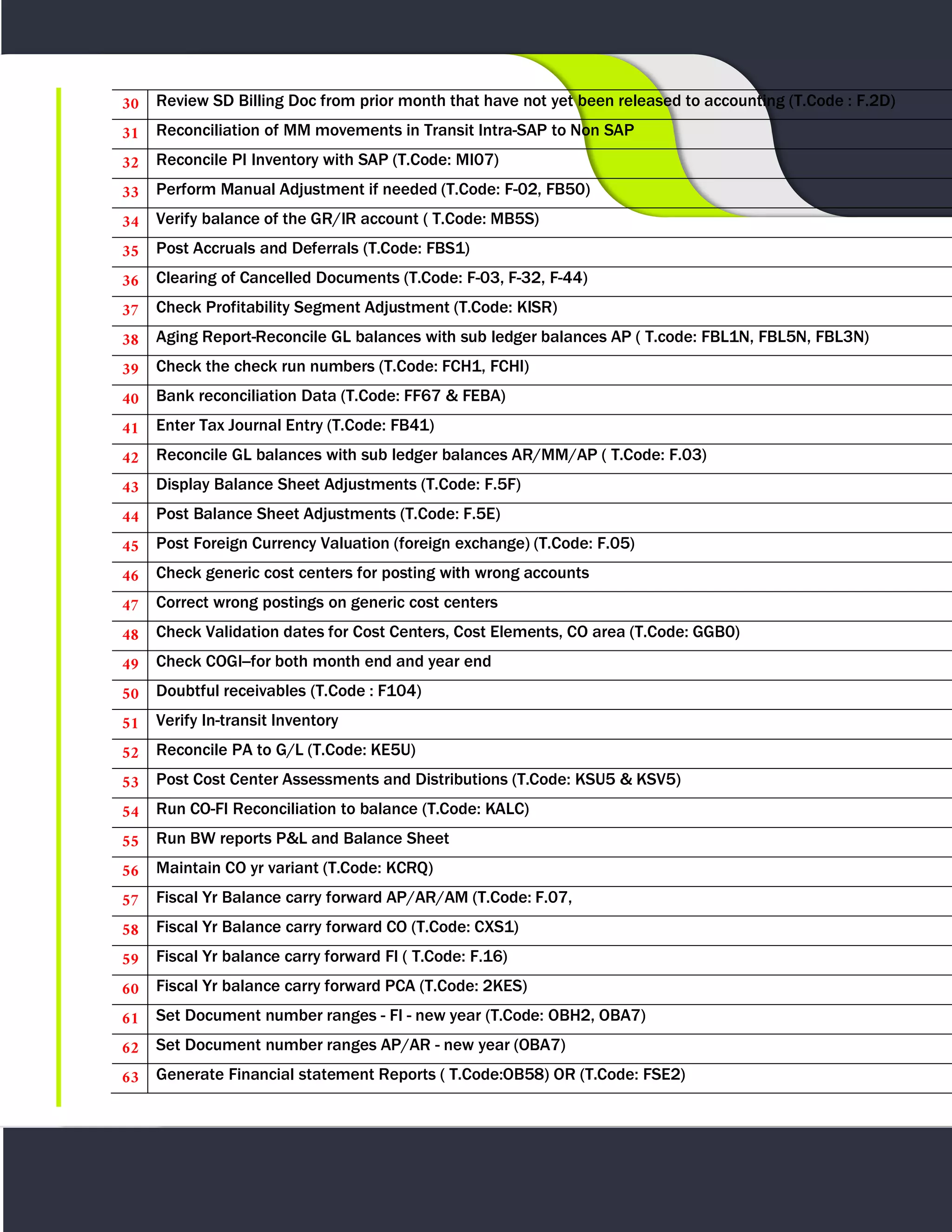 SAP FICO Closing Process | PDF
