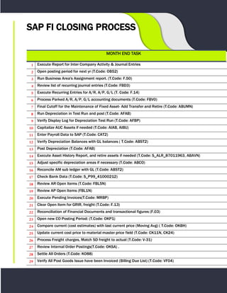 SAP FICO Closing Process | PDF