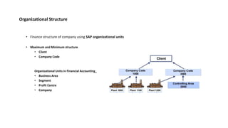 SAP_FICO.pptx