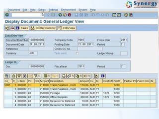 Basics of Architectural Design-SAP FICO HANA | PPTX
