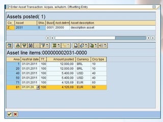 Basics of Architectural Design-SAP FICO HANA | PPTX
