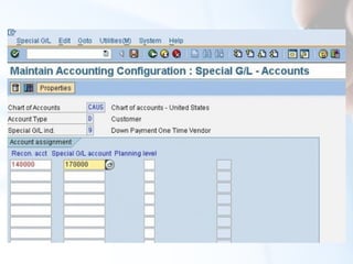 Basics of Architectural Design-SAP FICO HANA | PPTX