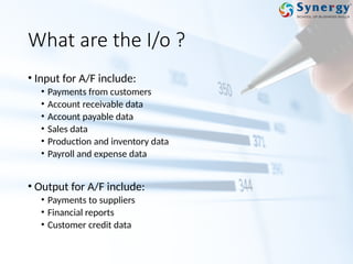 Basics of Architectural Design-SAP FICO HANA | PPTX