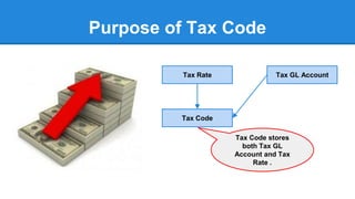 SAP FI/CO - Challenges in SAP AP Invoice Posting | PPTX