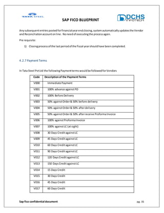 Sap fico blueprint 2017 final Anilkumar chowdary | DOCX