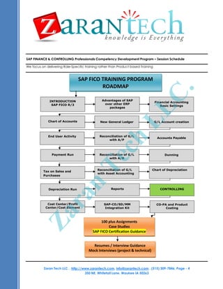 SAP FICO Competency Development program from Zaran Tech | PDF