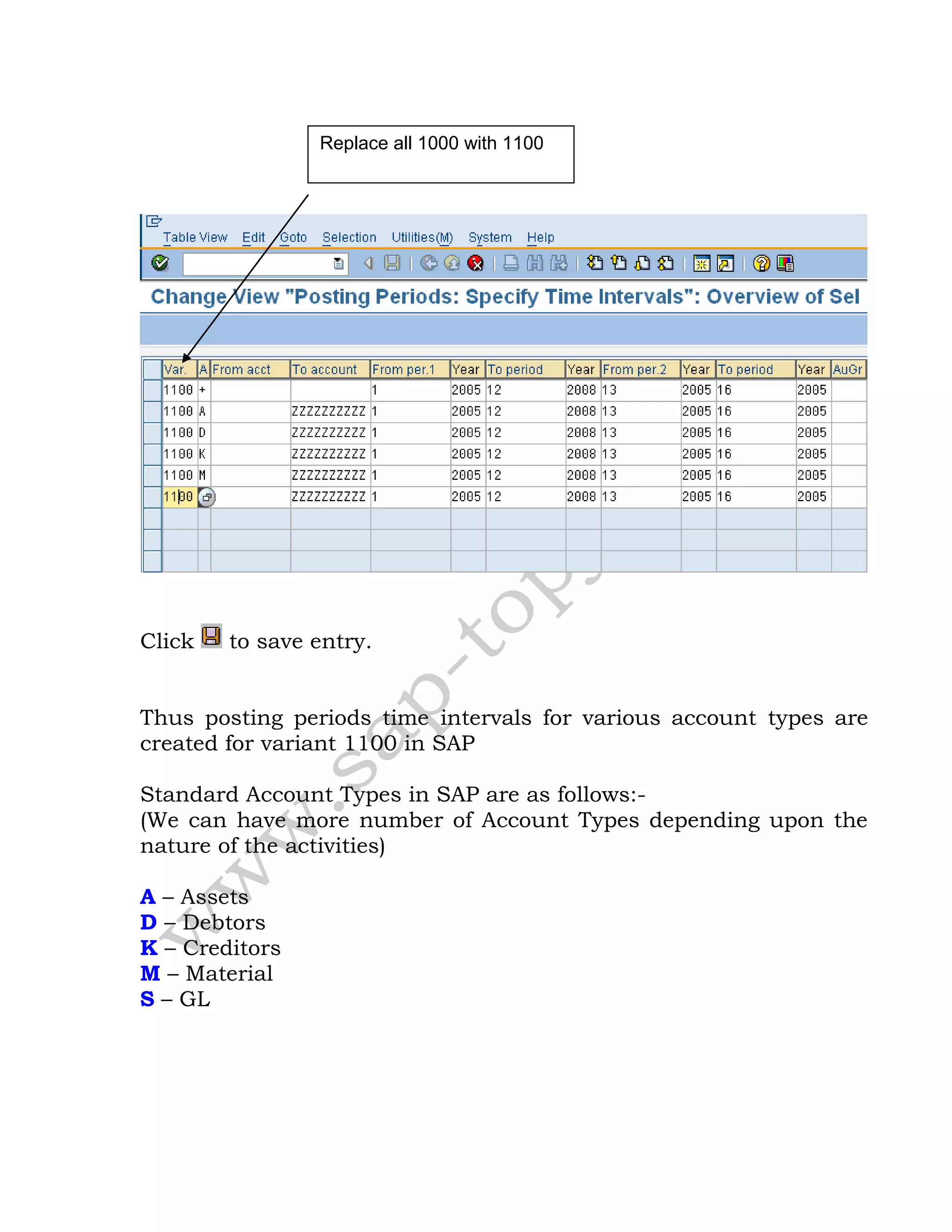 Sap fico configuration | PDF | Business Accounting & Finance | Business