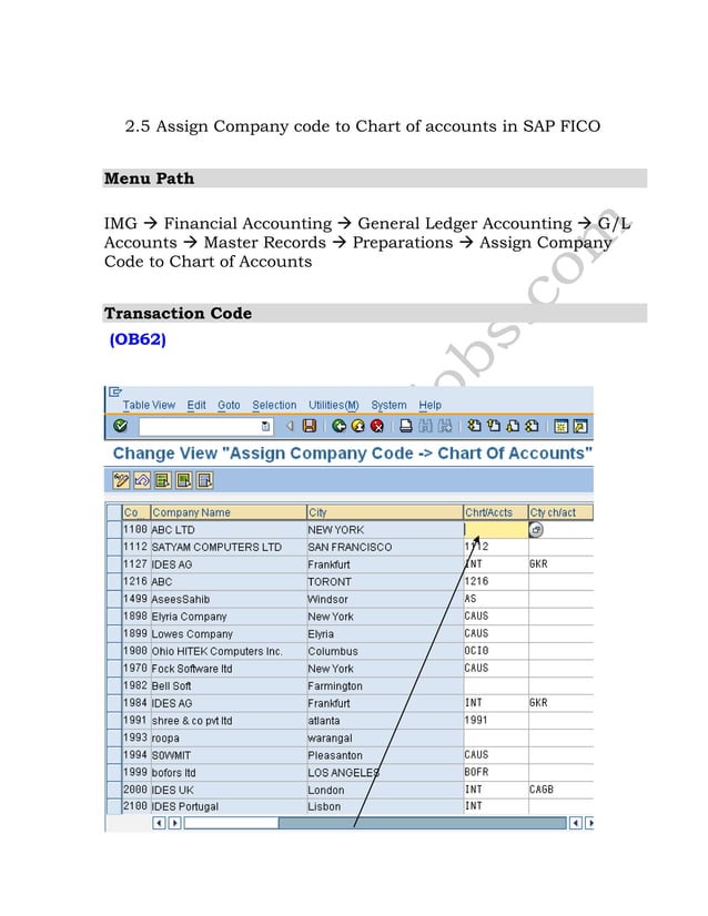 Sap fico configuration | PDF | Business Accounting & Finance | Business