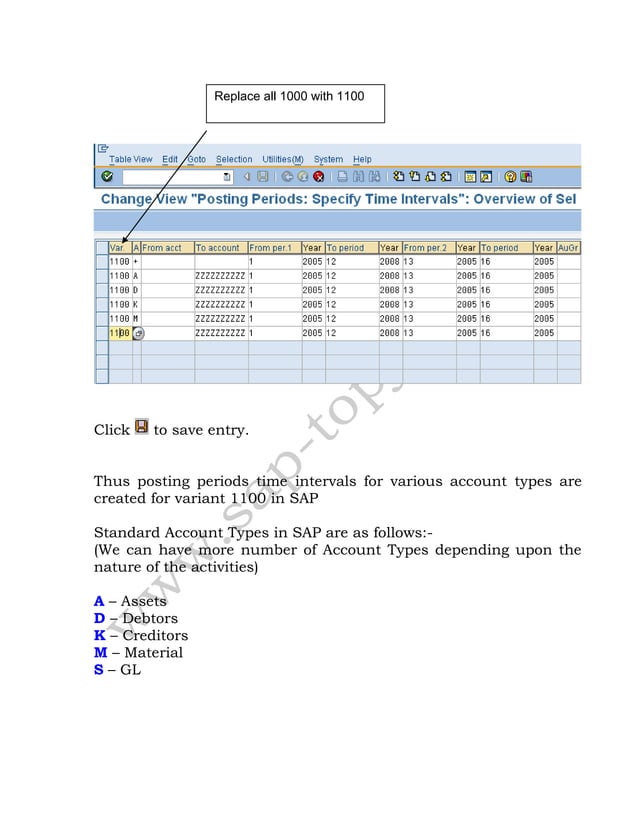 Sap fico configuration | PDF | Business Accounting & Finance | Business