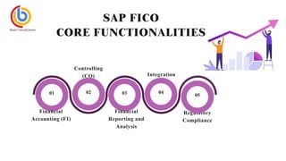 Sap Fico Course Ppt | Sap Finance | Accounting | PPTX
