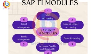 Sap Fico Course Ppt | Sap Finance | Accounting | PPTX