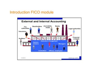 SAP FICO Overview | PPT
