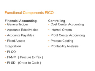 SAP FICO Overview | PPT