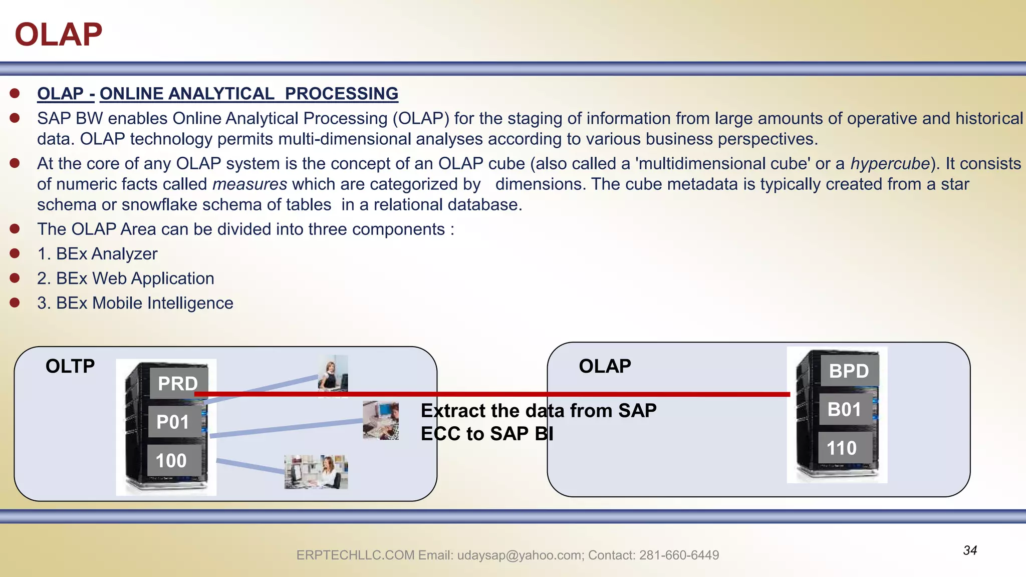 Sap fico demo presentation | PPTX