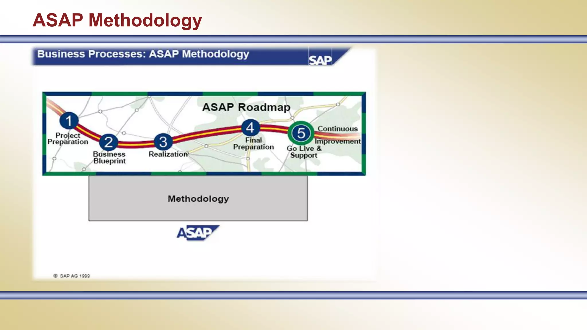 Sap fico demo presentation | PPTX