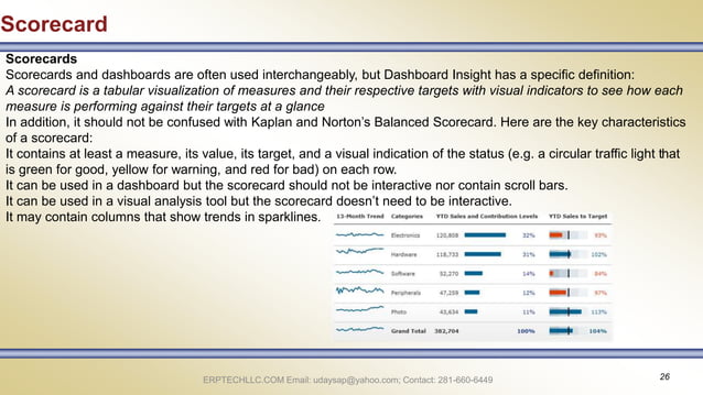 Sap fico demo presentation | PPTX | Databases | Computer Software and ...