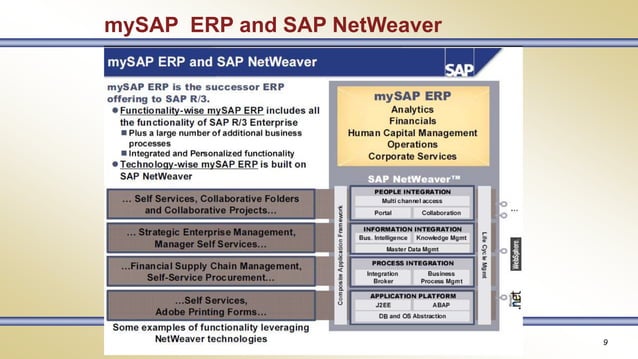 Sap fico demo presentation | PPTX | Databases | Computer Software and ...
