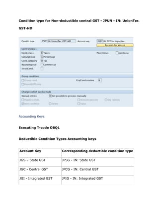 SAP FICO GST Configurations .pdf