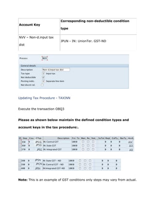 SAP FICO GST Configurations .pdf