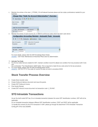 SAP FICO GST Configurations .pdf