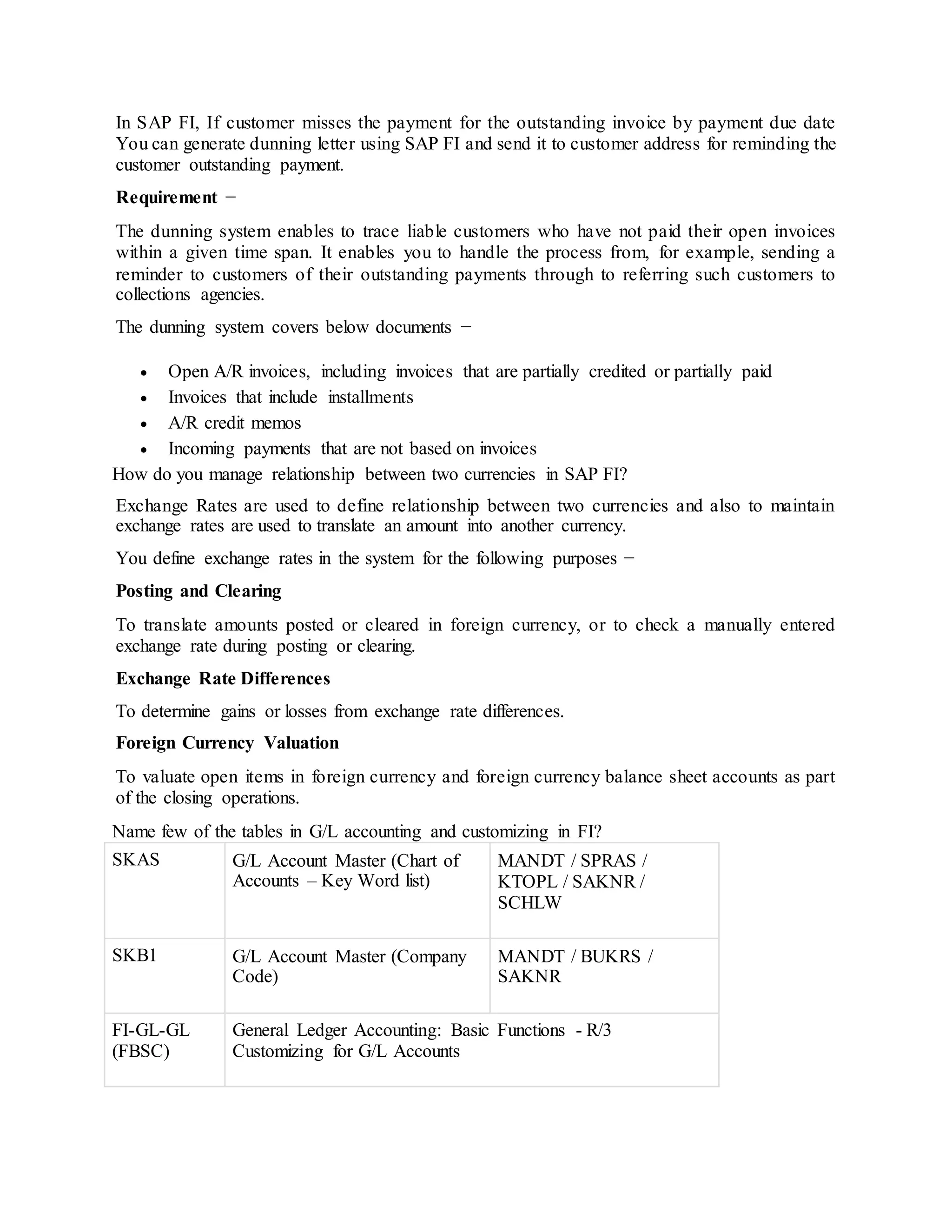 Sap fico interview questions | DOCX