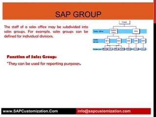 SAP Organization Structure | PPT