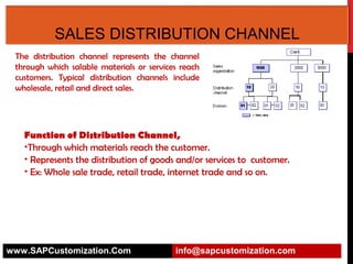 SAP Organization Structure | PPT