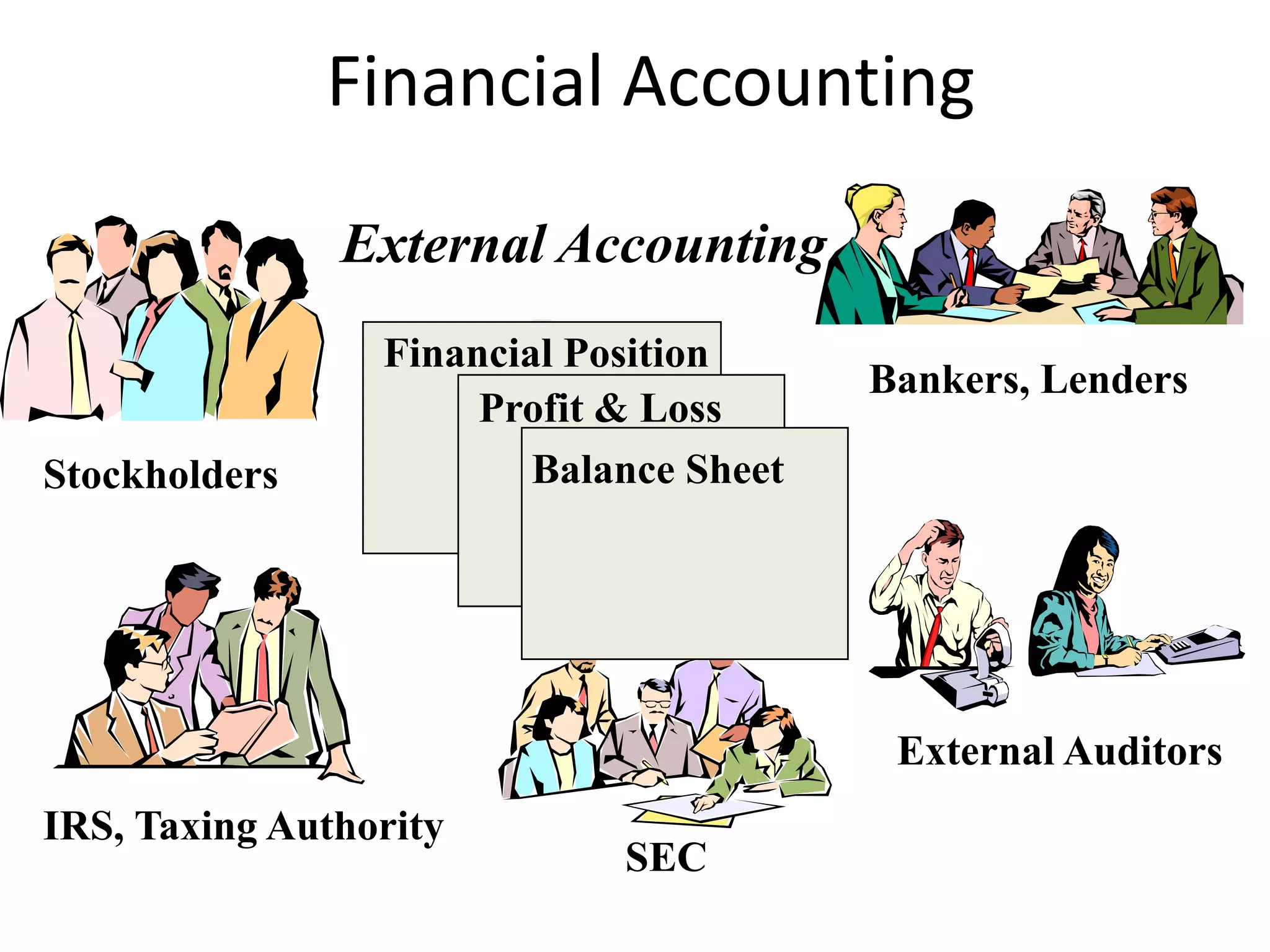 SAP FICO Overview | PPTX