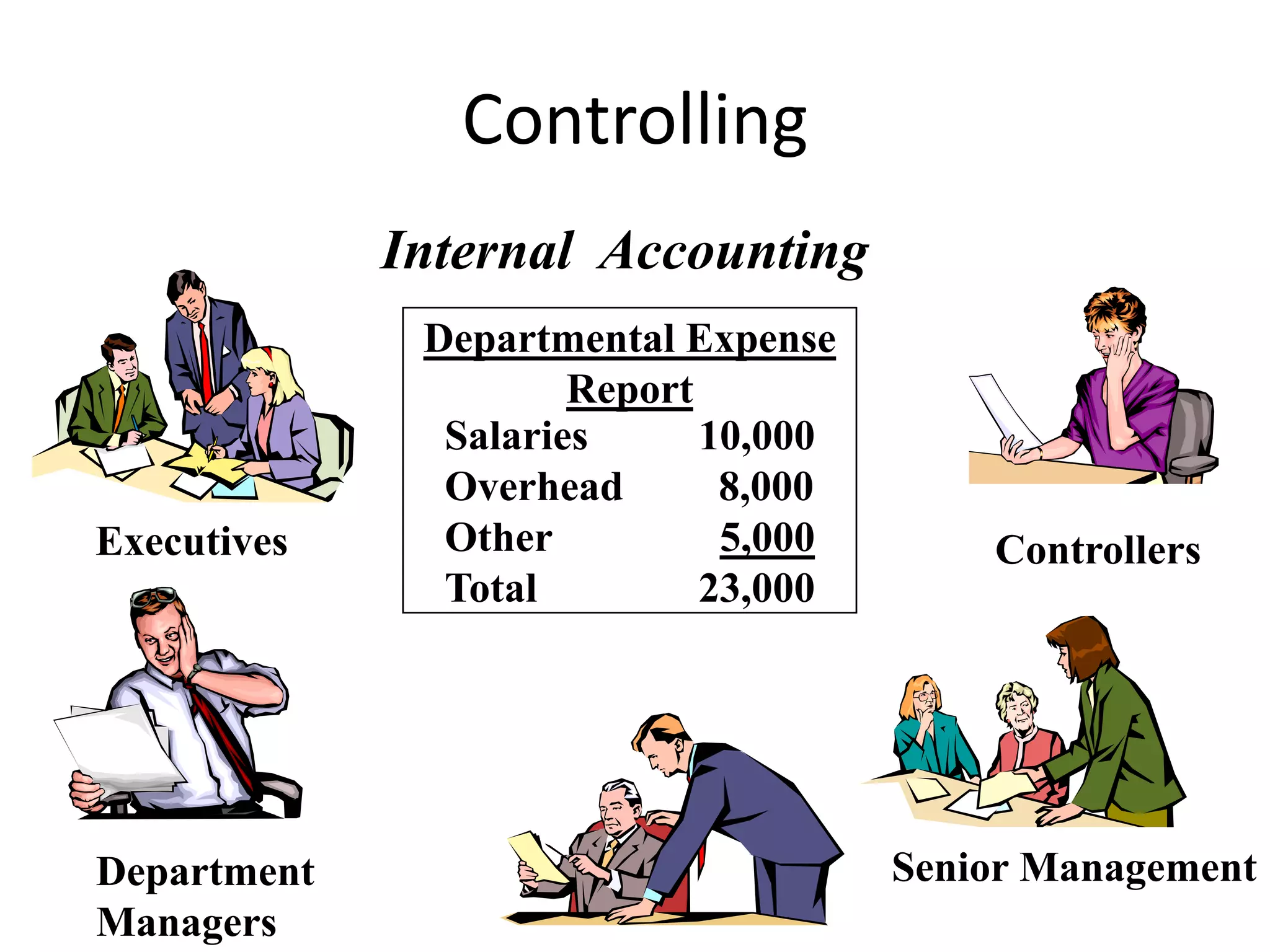 SAP FICO Overview | PPTX
