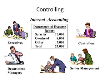 SAP FICO Overview | PPTX
