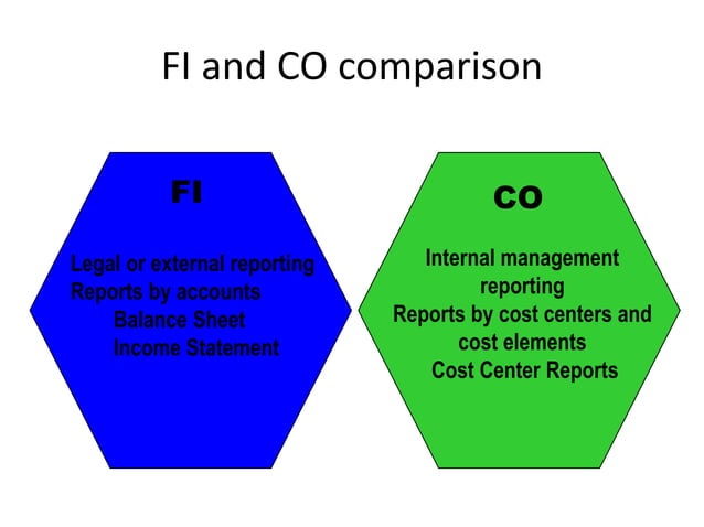 SAP FICO Overview | PPTX