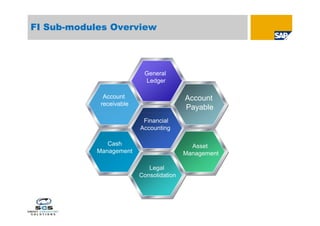 SAP FICO overview | PDF