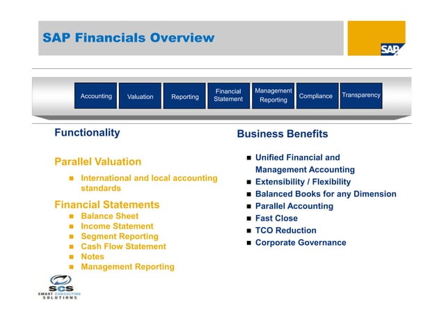 SAP FICO overview