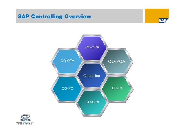SAP FICO overview