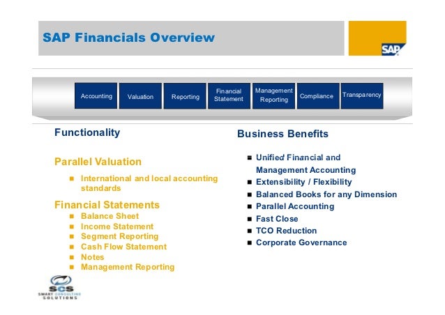 SAP FICO overview