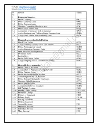 SAP FICO Configuration PDF Part 1| Financial accounting and controlling ...