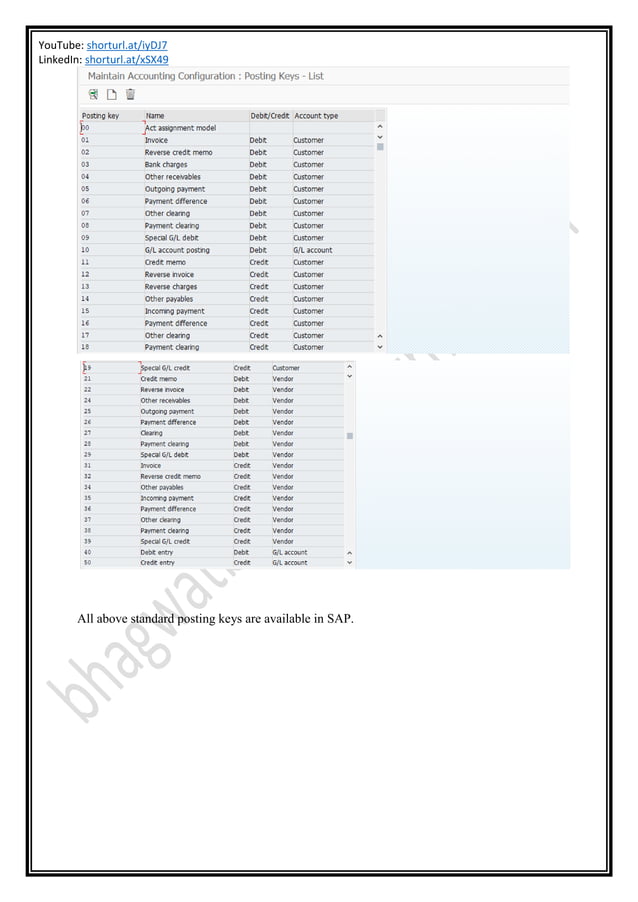 SAP FICO Configuration PDF Part 1| Financial accounting and controlling | PDF | Business ...