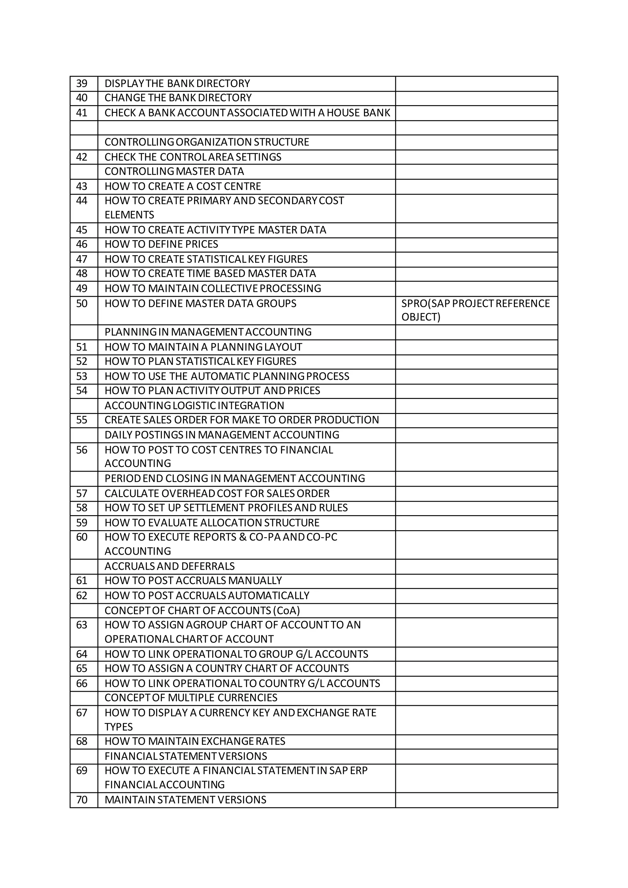 Sap Fico Syllabus In Lms System Docx