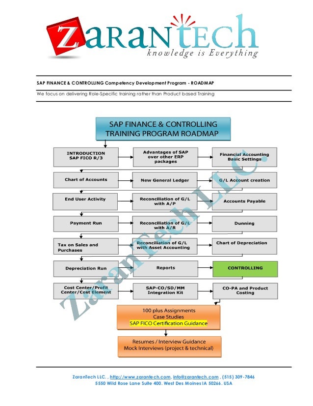 Sap Fico Training Roadmap Zarantech